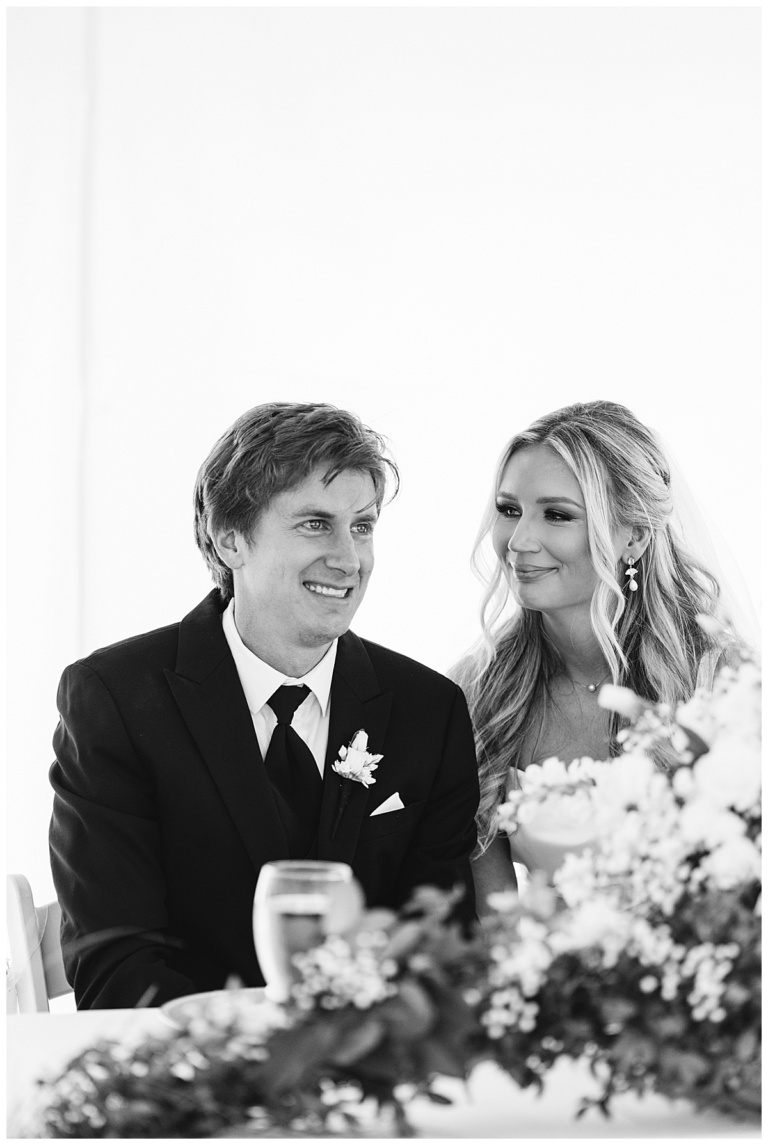 Black and White Wedding at The T. Austin Finch House in Thomasville, NC ...